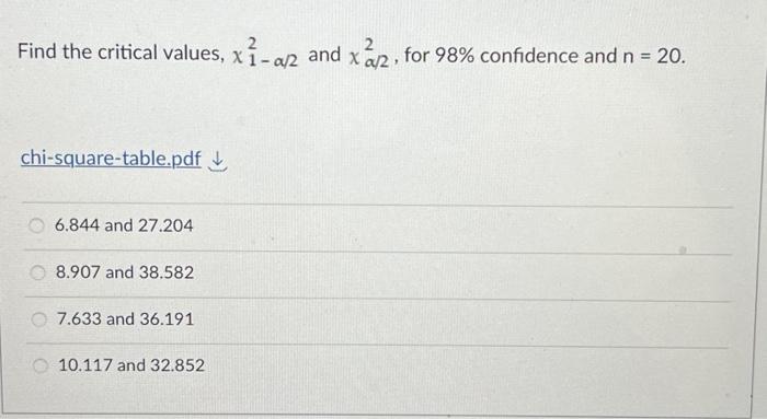 Solved Find the critical values, x1−α/22 and xα/22, for 98% | Chegg.com