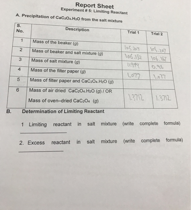 Report Sheet Experiment #5: Limiting Reactant A. | Chegg.com