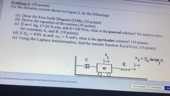 Solved Problem 2: (50 points) For the dynamic system shown | Chegg.com