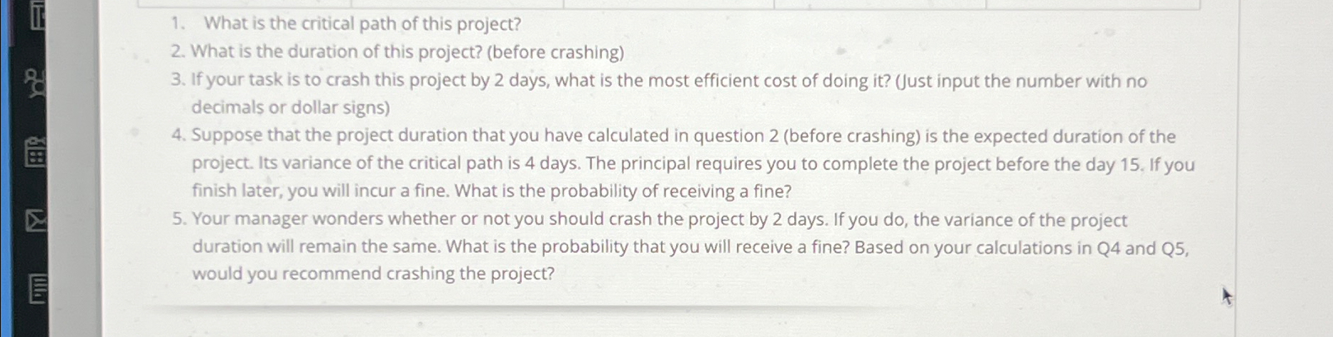 Solved What is the critical path of this project?What is the | Chegg.com
