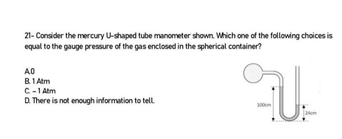 Solved 21- Consider the mercury U-shaped tube manometer | Chegg.com