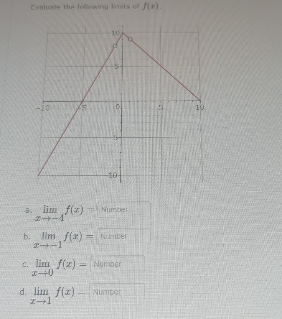 Solved Evaluate the following limits of | Chegg.com