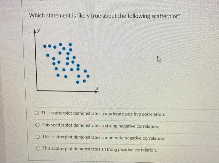 Solved Which statement is likely true about the following | Chegg.com