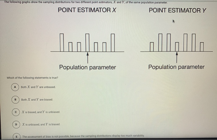 Solved The following graphs show the sampling distributions | Chegg.com