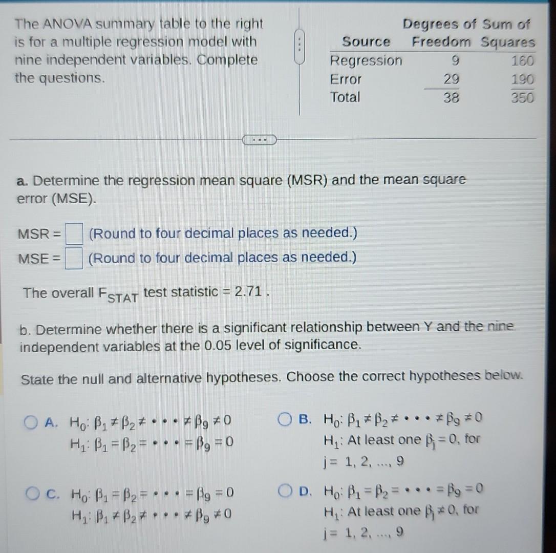 Solved The ANOVA summary table to the right is for a | Chegg.com