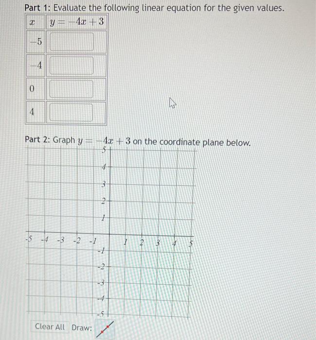 Solved Part 1: Evaluate the following linear equation for | Chegg.com