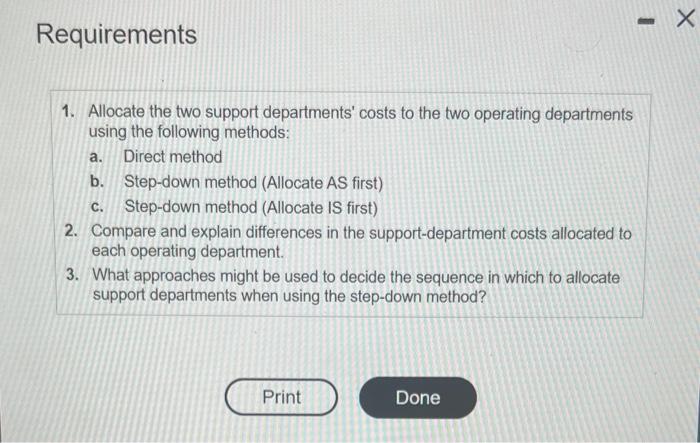 Solved Data table Requirements 1. Allocate the two support | Chegg.com