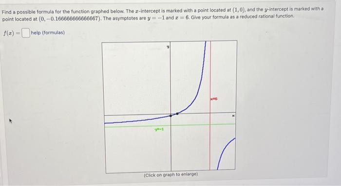 Solved Find a possible formula for the function graphed | Chegg.com