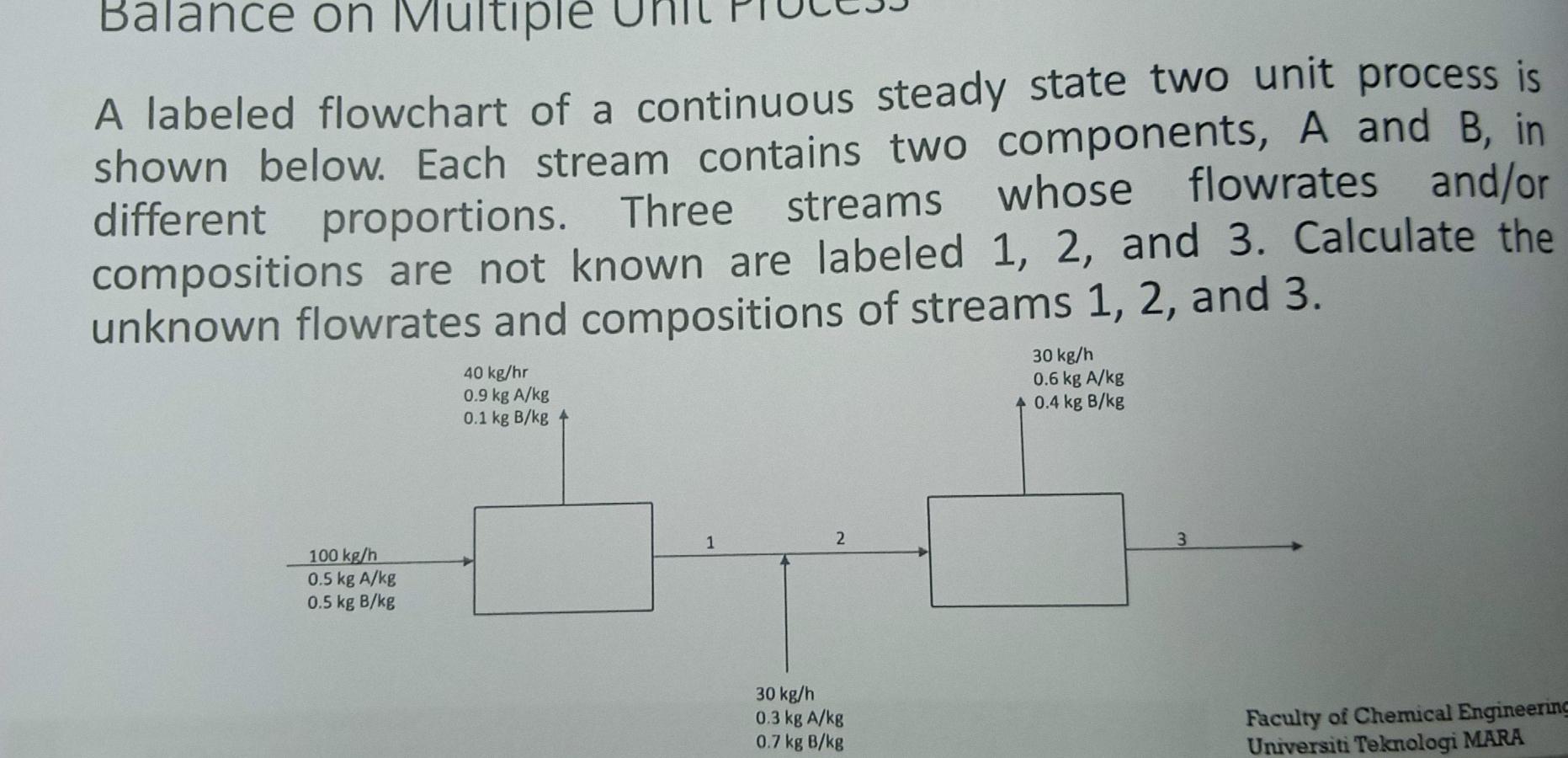 Solved Balance on Multiple A labeled flowchart of a | Chegg.com