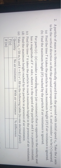 Solved 2. A particle of mass m is thrown vertically upward | Chegg.com