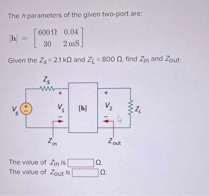 Solved The input port of the circuit shown is connected to a | Chegg.com