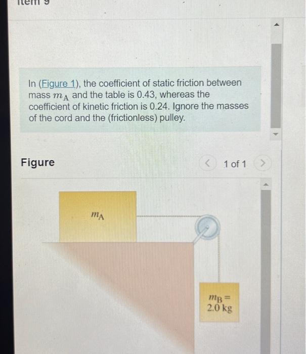 Solved In (Figure 1), the coefficient of static friction | Chegg.com