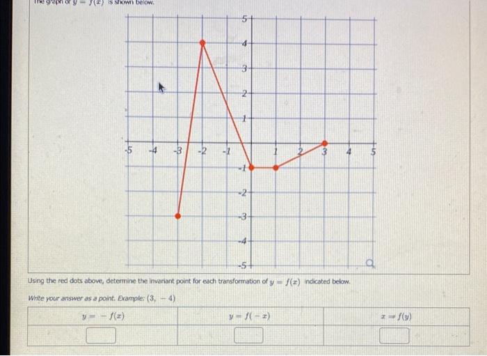 Solved Suppose the graph of y=6x2+3x−7 is stretched | Chegg.com