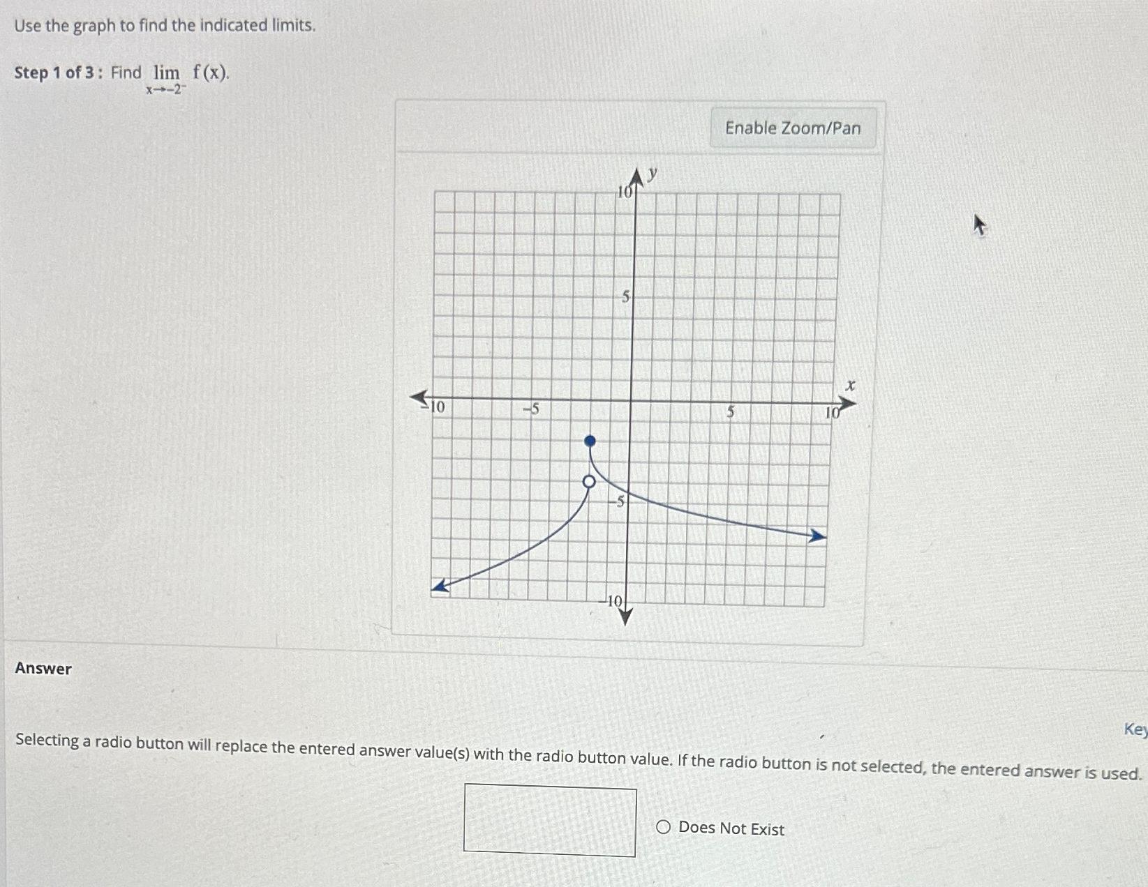 Solved Use the graph to find the indicated limits.Step 1 ﻿of | Chegg.com