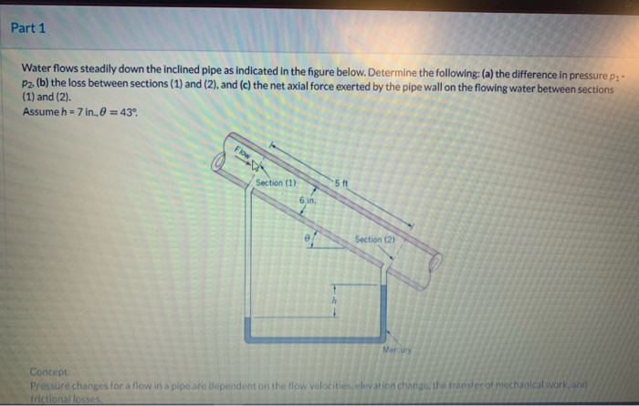 Solved Part 2 Solve for the axial force due to friction at | Chegg.com