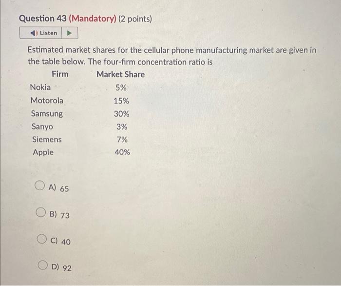 Solved Question 43 (Mandatory) ( 2 points) Estimated market | Chegg.com