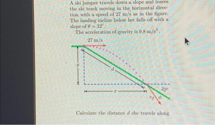 Solved A ski jumper travels down a slope and leaves the ski | Chegg.com