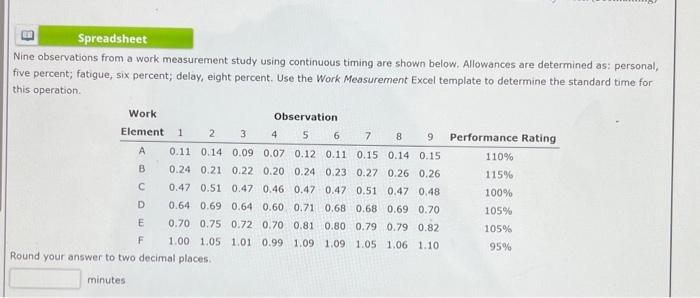 Solved Nine observations from a work measurement study using | Chegg.com