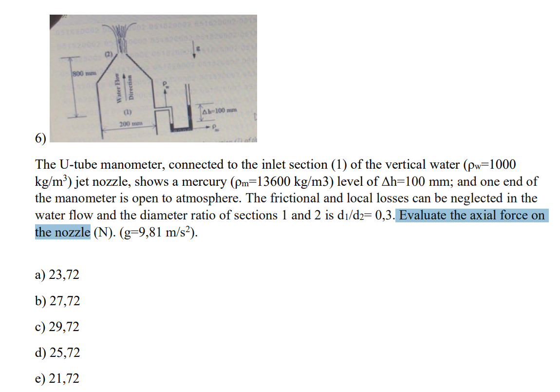 Solved The U-tube manometer, connected to the inlet section | Chegg.com