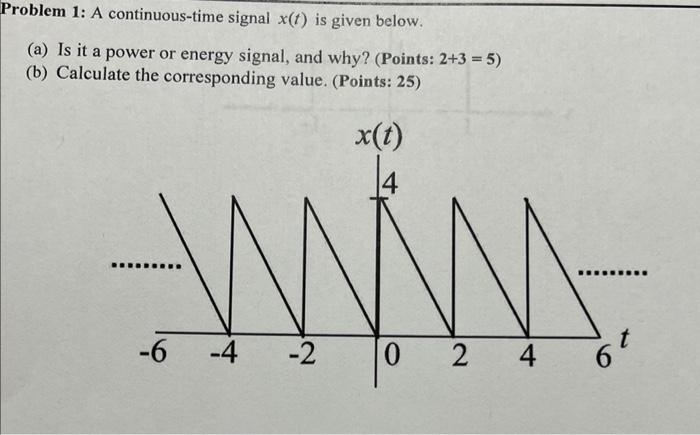 Solved Toblem 1: A continuous-time signal x(t) is given | Chegg.com