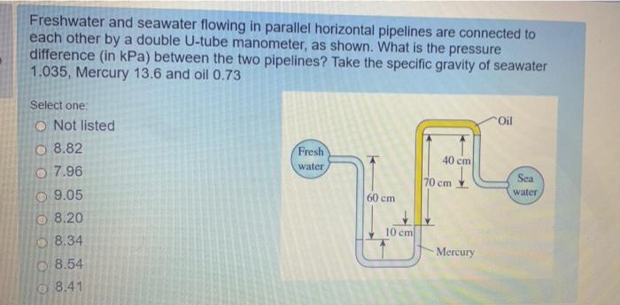Solved Freshwater and seawater flowing in parallel | Chegg.com