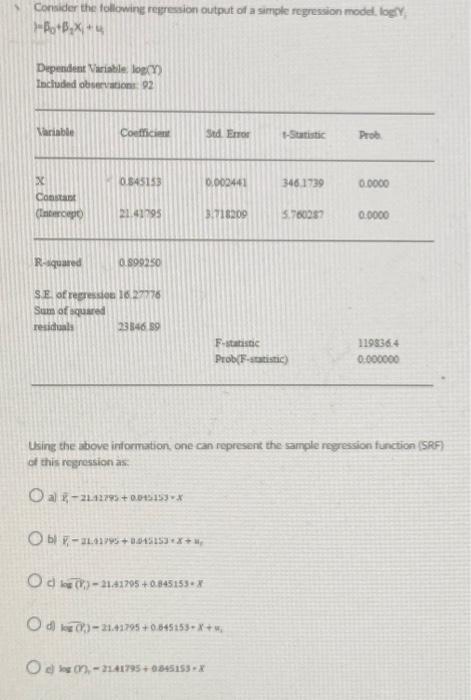 Solved Consider the followine regression output of a simple | Chegg.com
