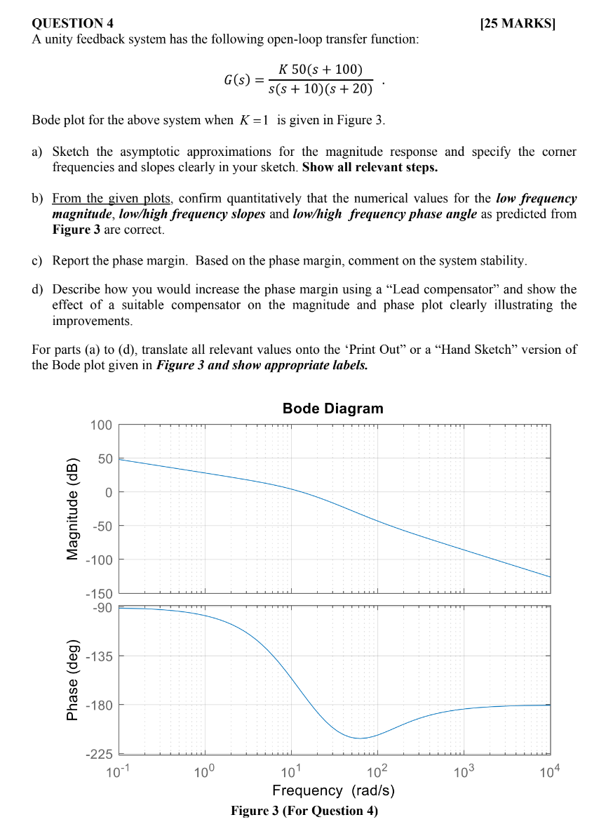 QUESTION 4[25 ﻿MARKS]A unity feedback system has the | Chegg.com