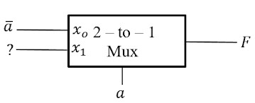 Solved The input (x1) of 2 – to – 1 MUX shown in Figure | Chegg.com