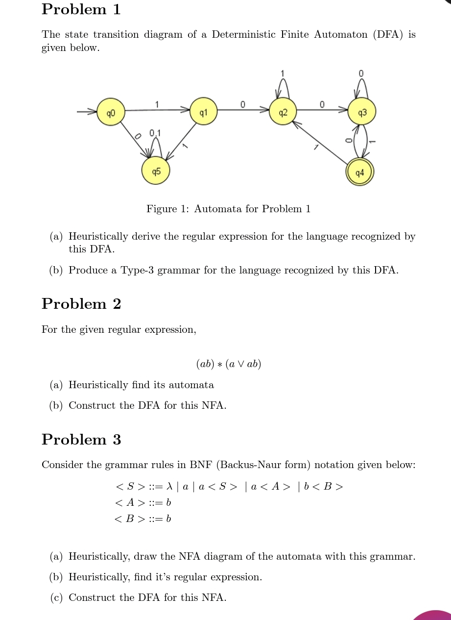 Solved Problem 1The state transition diagram of a | Chegg.com