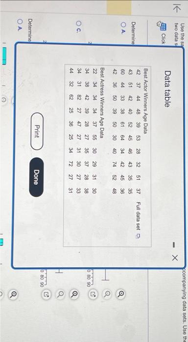 Solved Uso the same scale to construct boxplots for the ages | Chegg.com