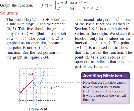 Solved: For Exercise, graph the function. (See Examples 6–7)EXA ...