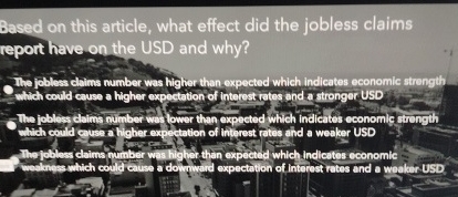 Solved Based on this article, what effect did the jobless | Chegg.com