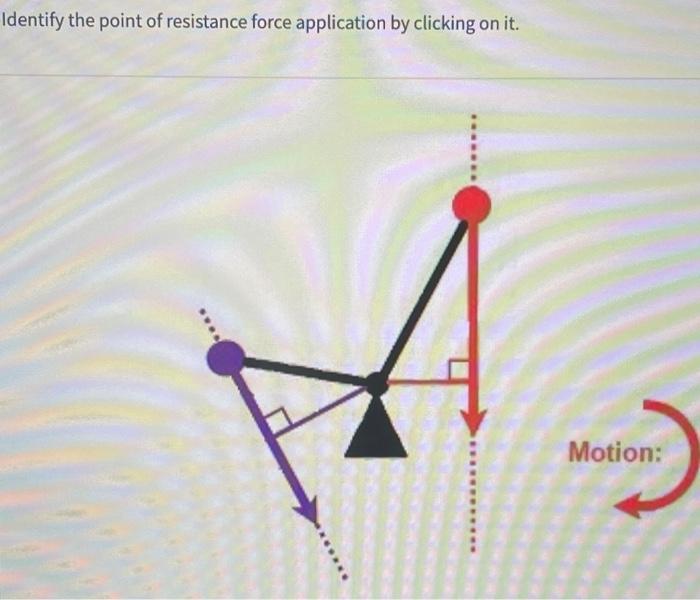 Solved Identify the force lever arm by clicking on its | Chegg.com