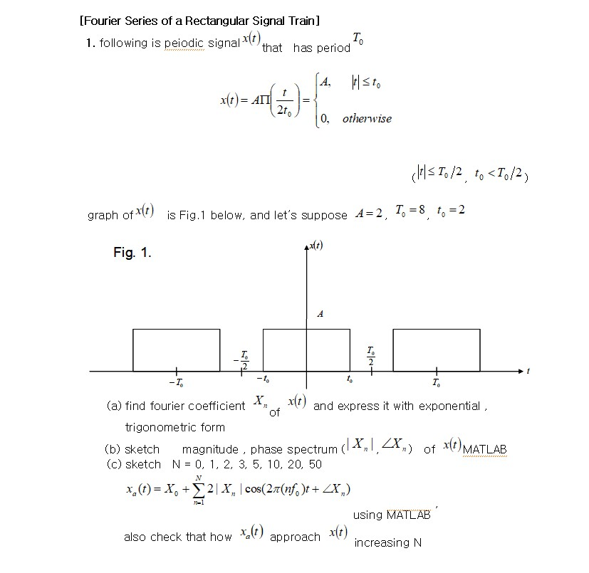 Solved [Fourier Series of a Rectangular Signal Train] 1. | Chegg.com