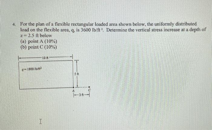 Solved 4. For the plan of a flexible rectangular loaded area | Chegg.com
