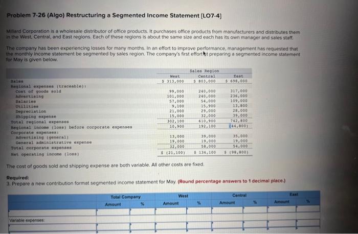 Solved Problem 7.26 (Algo) Restructuring a Segmented Income | Chegg.com