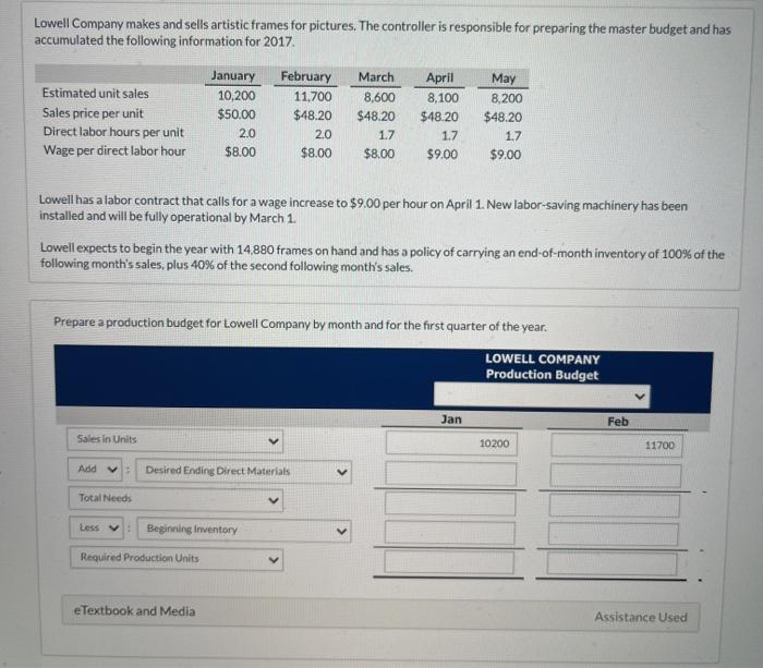 Solved Lowell Company makes and sells artistic frames for | Chegg.com