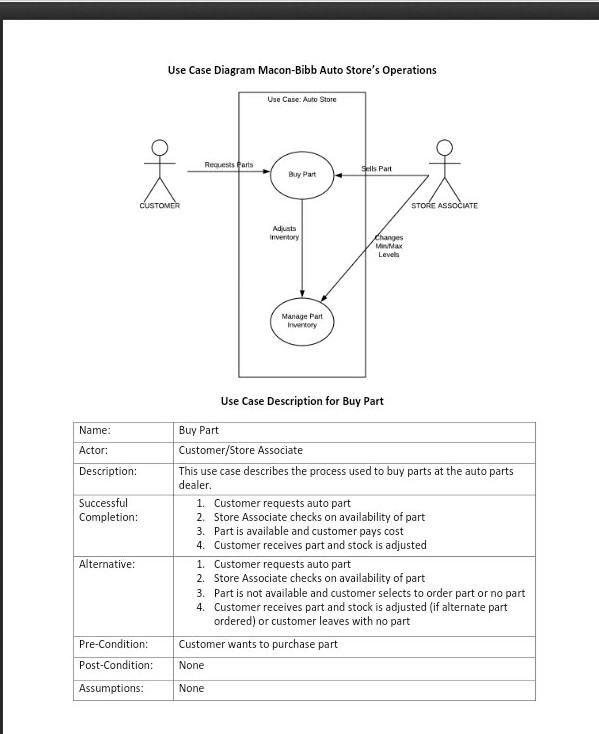 Solved Using Lucidchart (or another drawing program), create | Chegg.com