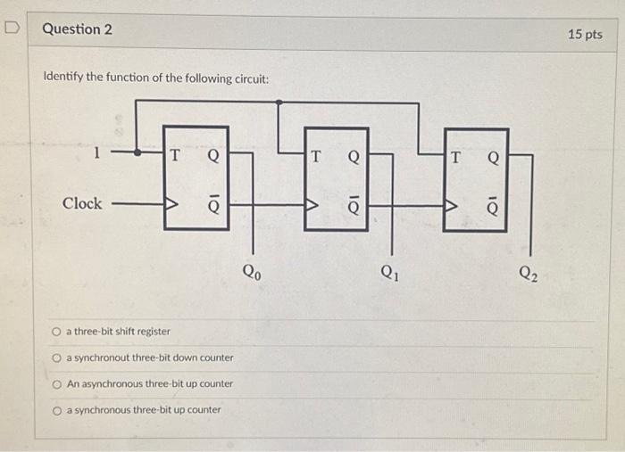 Solved Identify the function of the following circuit: a | Chegg.com