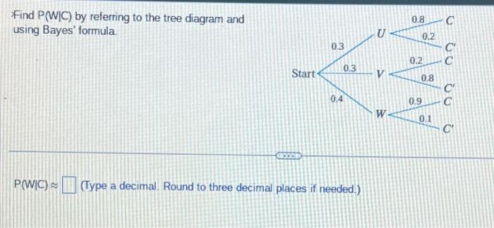 Solved Find P(W∣C) by referning to the tree diagram and | Chegg.com