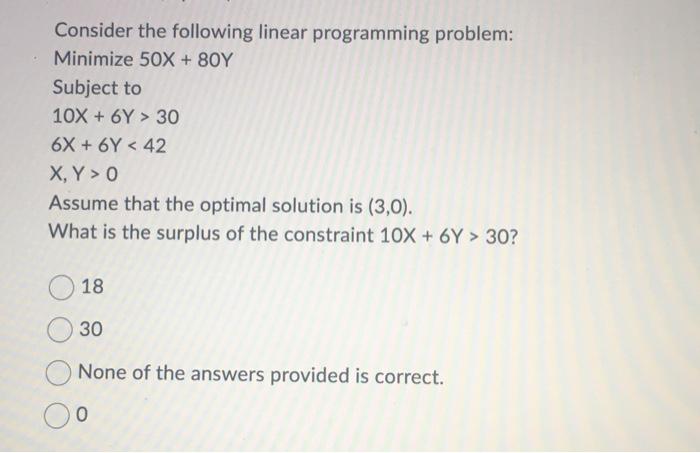 Solved Consider the following linear programming problem: | Chegg.com