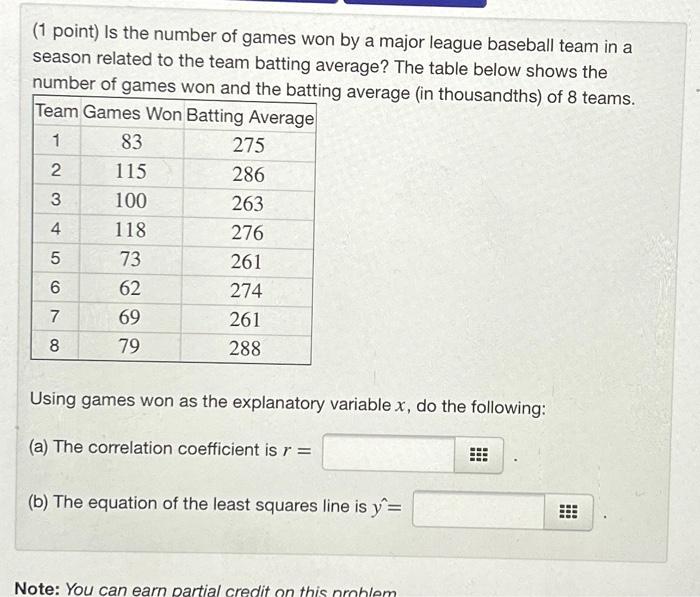 Solved (1 point) Is the number of games won by a major | Chegg.com