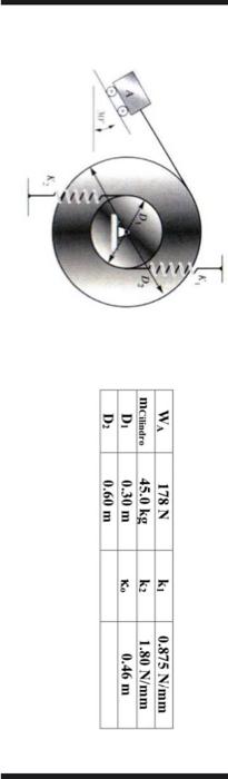 A cylinder with two different diameters is subject to | Chegg.com