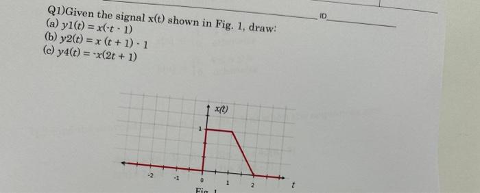 Solved Q1) Given the signal x(t) shown in Fig. 1, draw: (a) | Chegg.com