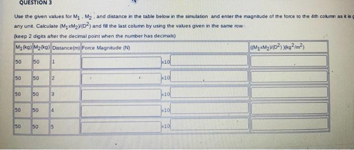 Use the given values for M1,M2, and distance in the | Chegg.com