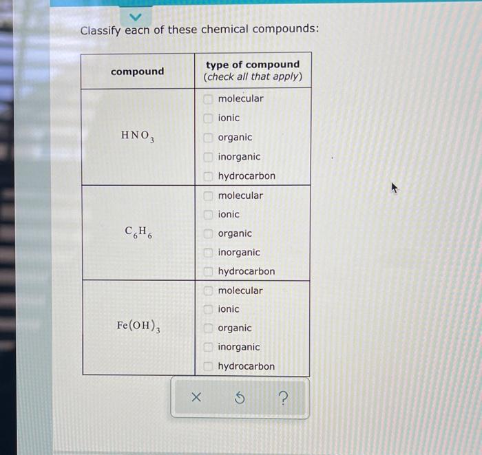 Solved Classify each of these chemical compounds: compound | Chegg.com