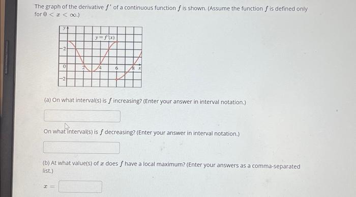 Solved The graph of the derivative f′ of a continuous | Chegg.com