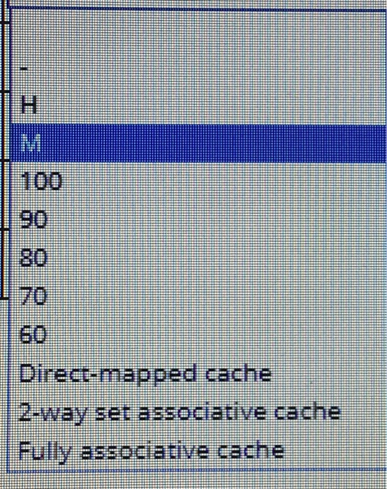 Solved Below is a list of 32-bit memory address references, | Chegg.com