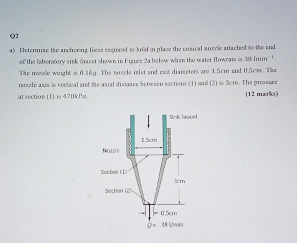 Solved Q2a) ﻿Determine the anchoring force required to hold | Chegg.com