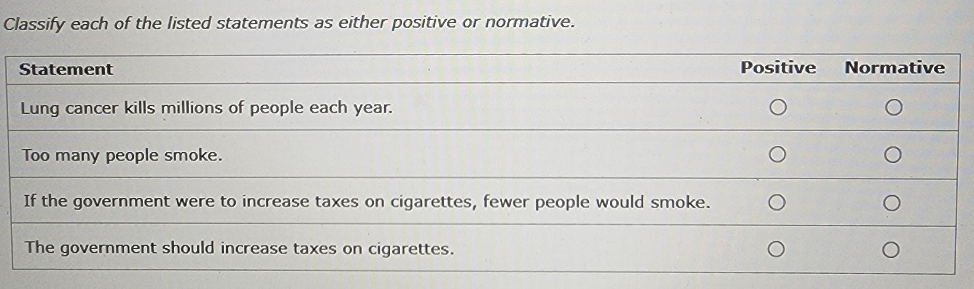 Solved Classify each of the listed statements as either | Chegg.com